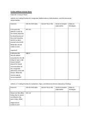 Peer Coding Audit Answer Sheet 16 20 Docx Lindsey Williams Answer