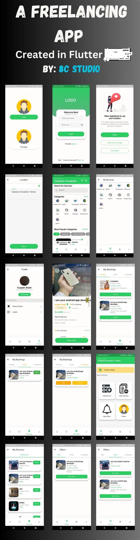 Taimoor Hussain On Linkedin Hi I Hope You Are All Doing Well I Have Just Created A Freelancing