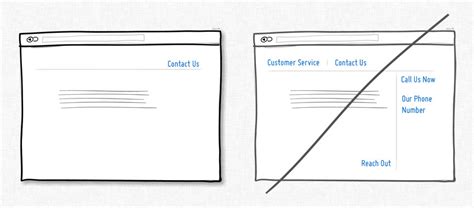 16 dicas para uma boa interface de usuário ui des1gnon