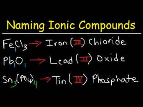 Naming Binary Ionic Compounds With Transition Metals Polyatomic Ions Chemistry Nomenclature
