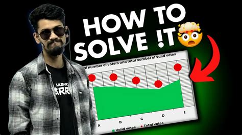 how to solve t 🤯 election based di quant for mains exams 2024 25