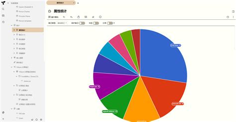 Docker搭建超高自由度的私有笔记服务 Trilium Laoyutang