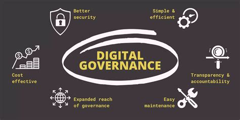 Global Tech Regulations Navigating The New Era Of Digital Governance The Digital Era