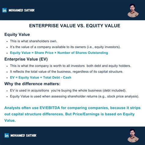 Equity Vs Enterprise Value Whats The Difference Mohamed Sathik