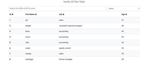 Javascript Sortable Filterable Searchable Table