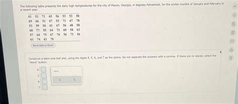 Solved Construct A Stemsandieaf Plot Using The Digits