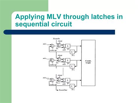 Reduction In Current Leakage In Cmos Vlsi Circuits Pdf Physics