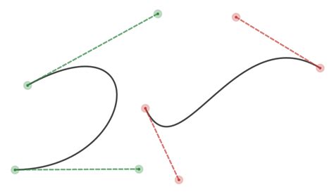 Cubic Bezier Curves With Svg Paths By Joshua Bragg Medium