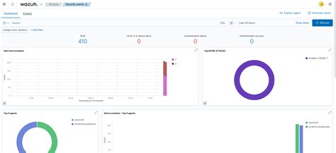 Compatibility With Opensearch 240 · Issue 4963 · Wazuhwazuh Dashboard Plugins · Github