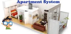 Apartment Management System Project VB PHP CodeCreator Org
