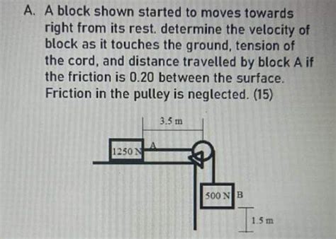 Solved A A Block Shown Started To Moves Towards Right From Chegg Com