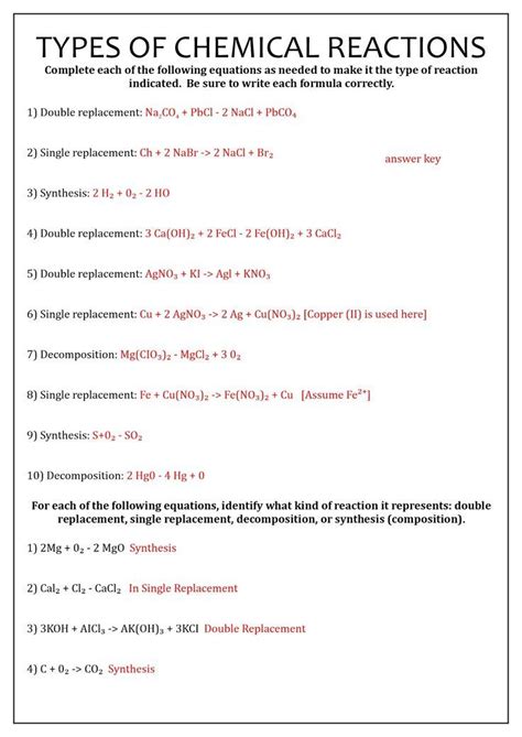 Types Chemical Reactions Worksheets Answers Chemistry Worksheets