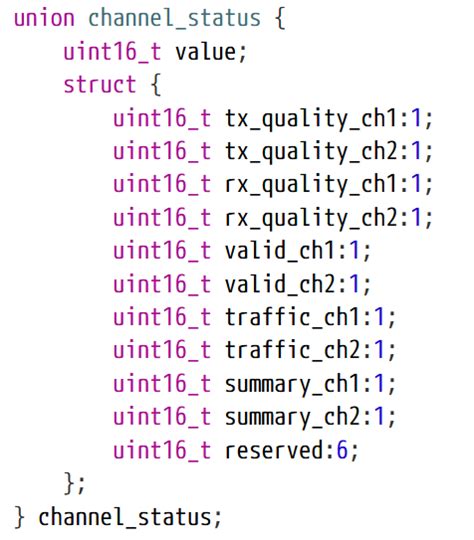 Passing A Struct Pointer In A Function From A C Dll Ni Community