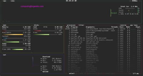 Top Terminal Based Monitoring Tools For Linux ComputingForGeeks
