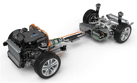 What Is A Power Train In A Car
