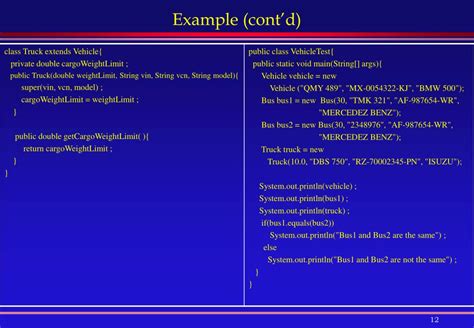 Ppt Introduction To Inheritance Powerpoint Presentation Free