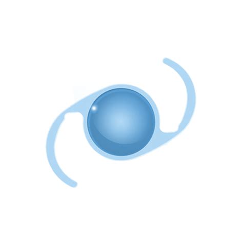 Biometry