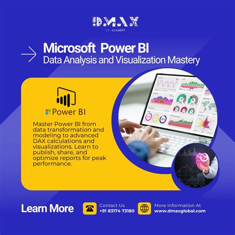 Dmax It Academy On Linkedin Coworkingspace Officespace Productivityboost Startuphub