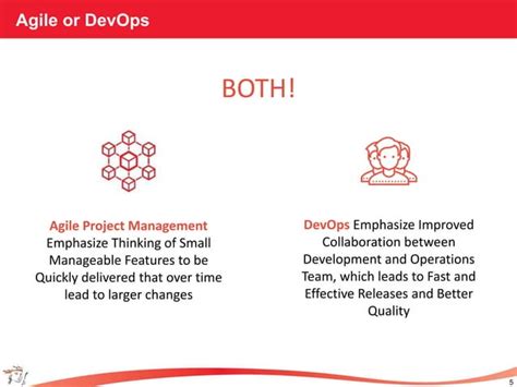 Let S Talk DevOps PPT