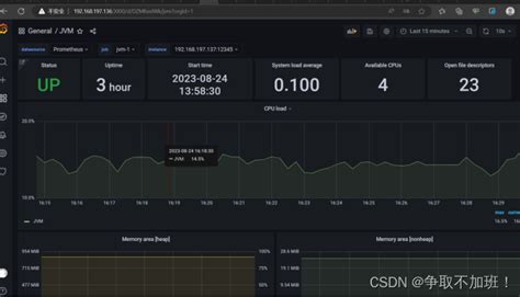 使用prometheus监控java服务prometheus监控jvm Csdn博客