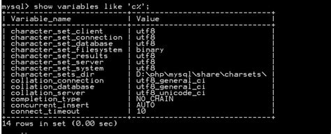 Php Utf8 Encoding Doesnt Work Stack Overflow