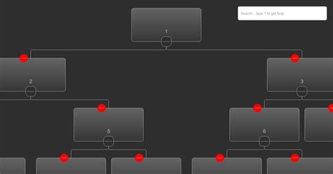 Expand And Collapse Up Orgchart Js