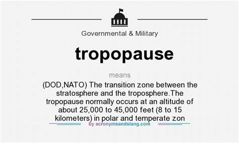 What Does Tropopause Mean Definition Of Tropopause Tropopause Stands For Dod Nato The