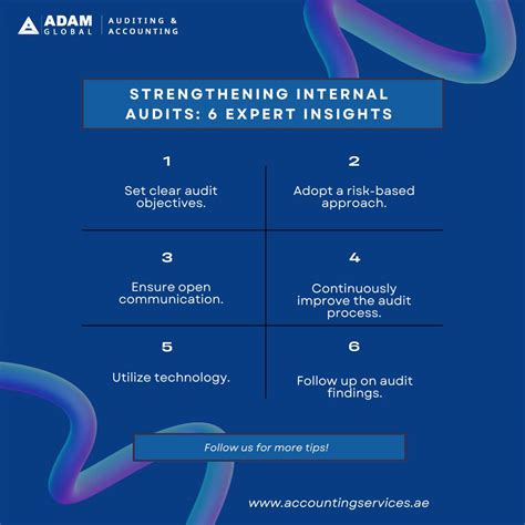 Improve Your Internal Audit Process With Our 6 Expert Internal Auditing Tips Our Internal