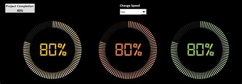 Stunning Animated Progress Circle Charts For Project Tracking Next Gen Templates