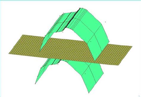 Example Of Geometry Automatically Created By The Python Script Download Scientific Diagram