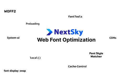 Web Font Optimization Nextsky
