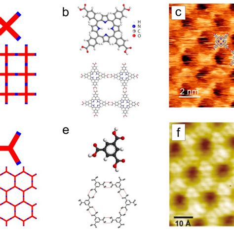 4 Self Assembly Of Molecules Into Hydrogen Bonded Structures A And