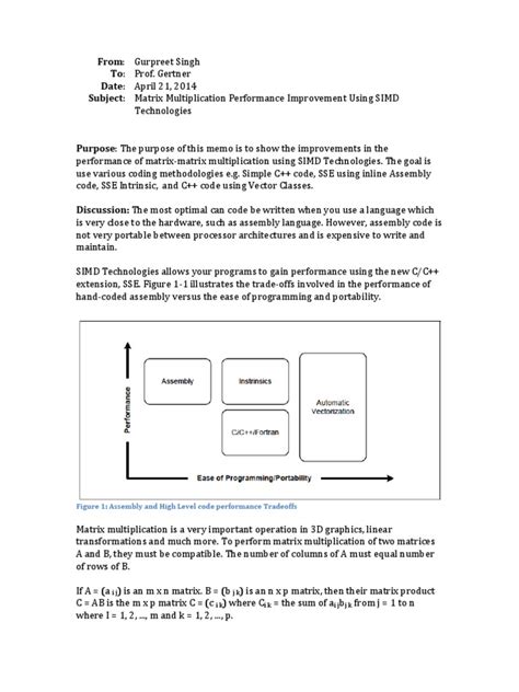 Matrix Multiplication Using Simd Technologies Pdf Matrix Mathematics Computer Programming