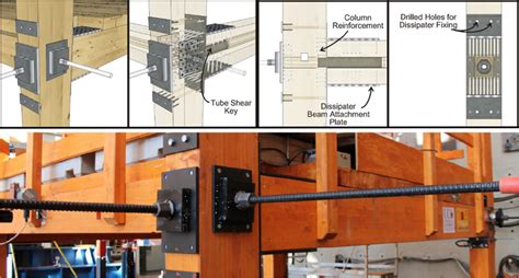 Timber Frame Connection Details Timber Frame Construction