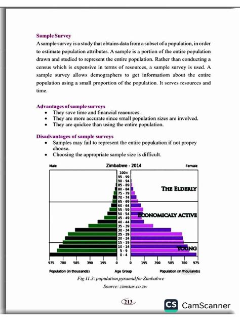 Population Notes Pdf