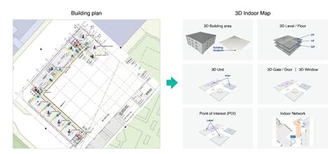 What Is Indoor Map And Its Use In Facility Management