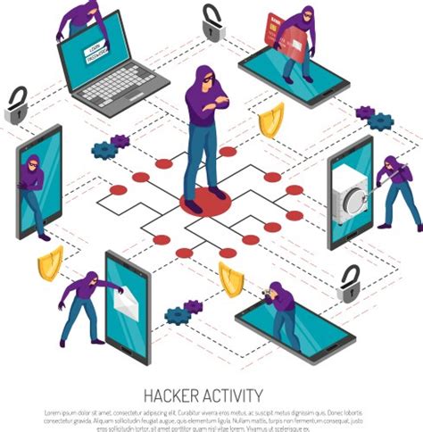 Data Encryption Isometric Flowchart Royalty Free Vector