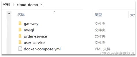 【docker实用篇】一文入门docker（4）docker Composebase自动补全命令 Csdn博客