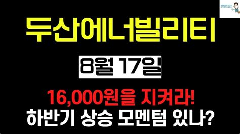 두산에너빌리티 주가전망 16000원을 지켜야 하는 이유 두산에너빌리티 두산에너빌리티주가 두산에너빌리티주가전망 Youtube
