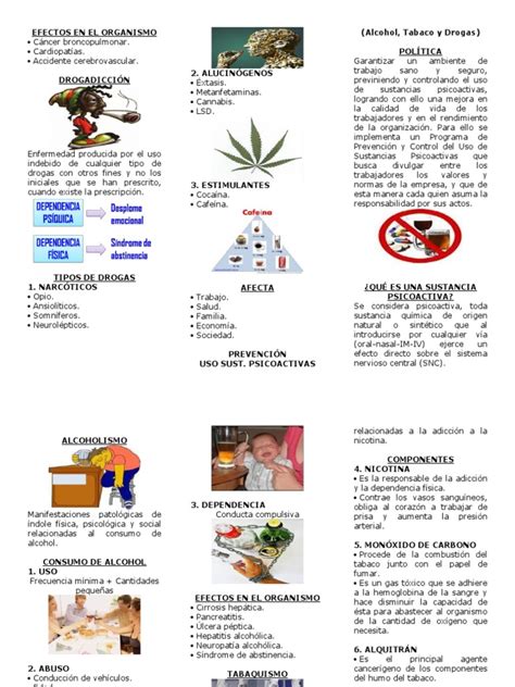 Folleto Sustancias Psicoactivas Pdf La Dependencia De Sustancias Drogas Psicoactivas