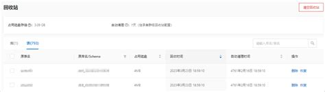 租户回收站有哪些相关操作 云数据库 oceanbase 版 oceanbase 阿里云帮助中心