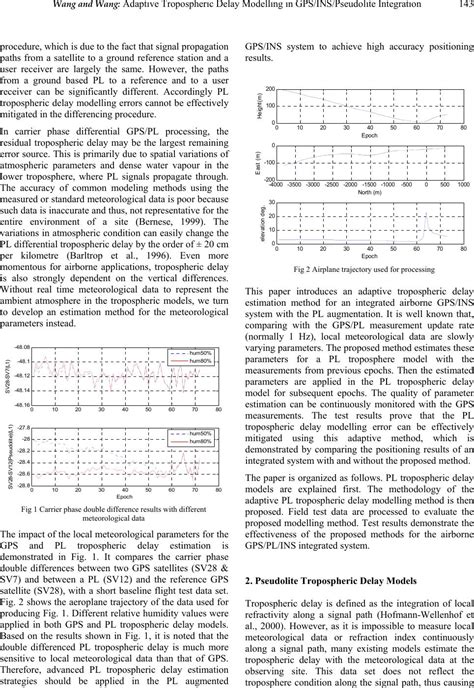 Adaptive Tropospheric Delay Modelling In Gpsinspseudolite Integration For Airborne Surveying