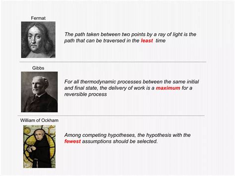 Gentle Introduction Optimization Pptx