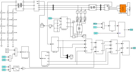 Three Level Npc Shunt Active Power Filter Based On Fuzzy Controller