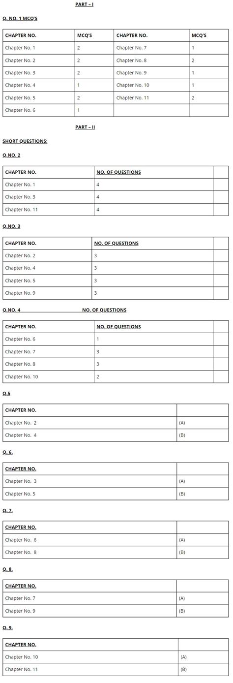 Physics 11th Class Pairing Scheme 2023 Punjab Board Rezult Pk Get Your Result