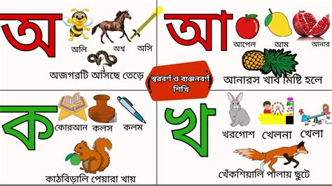 অ তে অশ্ব অজগরটি আসছে তেড়ে আ তে আম আনারস খাব মিষ্টি হলে ক তে কলস কাঠবিড়ালি পেয়ারা