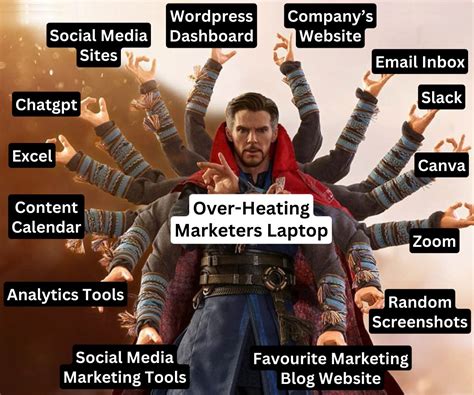 Bhuvan Wadhwa On Linkedin Storytelling