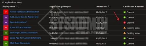 get application certificate and secret expiration with graph api