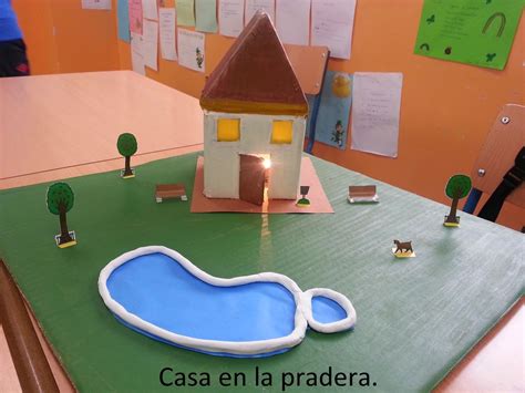 Pin En Piscina Circuito Eléctrico Experimentos De Electricidad Circuito