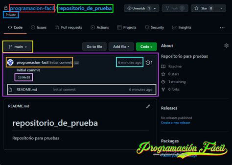 ¿cómo Se Crea Un Repositorio En Github Curso De Git Y Github Desde Cero Capítulo 12